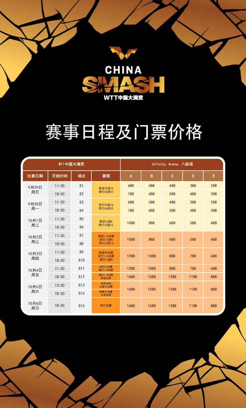 2024北京WTT中国大满贯赛程表及门票价格- 北京本地宝