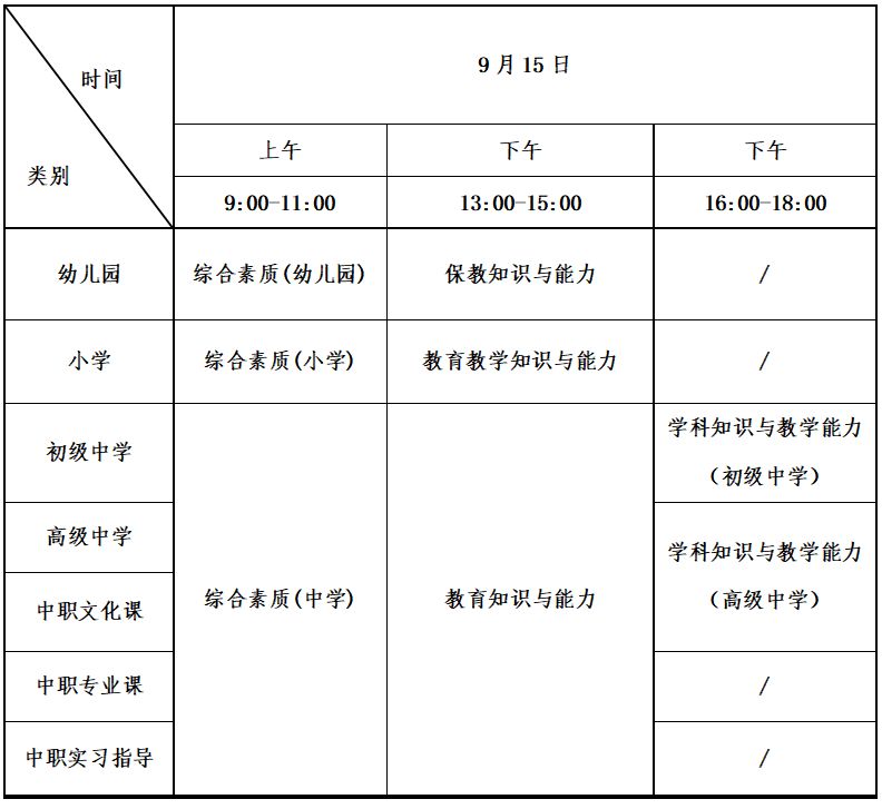 2024下半年四川教资考试准考证打印官网入口（http://ntce.neea.edu.cn）- 本地宝