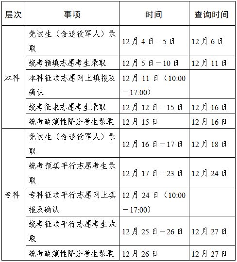 江苏教育考试院（https://www.jseea.cn/）- 苏州本地宝