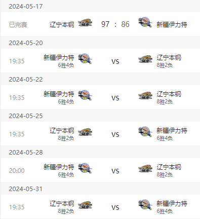 2023至2024cba季后赛赛程时间表- 乌鲁木齐本地宝