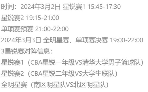 2024CBA全明星赛阵容名单（南区+北区）- 厦门本地宝