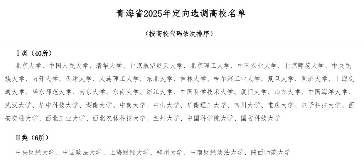 2025青海省定向选调岗位表- 西宁本地宝