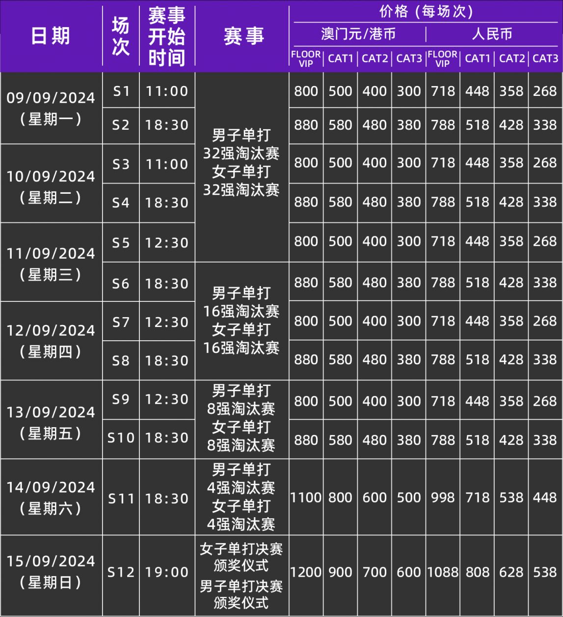 2024WTT澳门冠军赛攻略（开始时间+举办地点）- 珠海本地宝