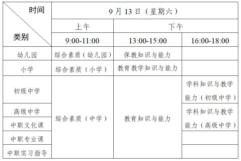2025下半年中小学教师资格笔试准考证打印入口http://ntce.neea.edu.cn- 中山本地宝